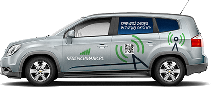 drive-test-car – RFBENCHMARK Telecommunication Magazine WebPortal