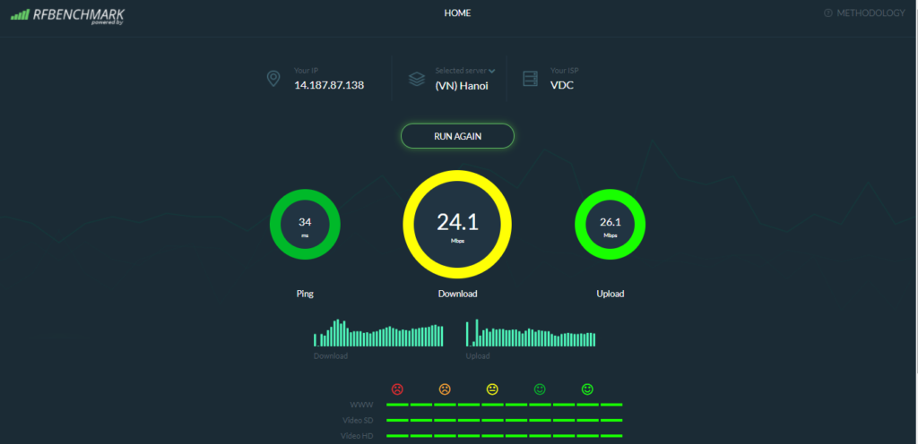 How-to-check-your-Internet-connection-speed-1 – RFBENCHMARK ...